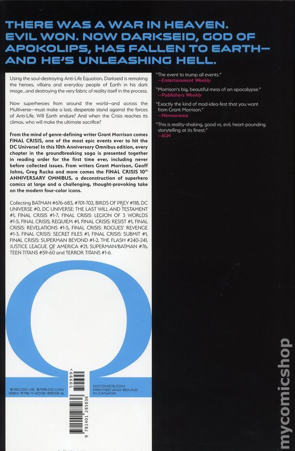 Mandrakk the Dark Monitor (Dax Novu) Vs. True Form/Multi/Full Power ...