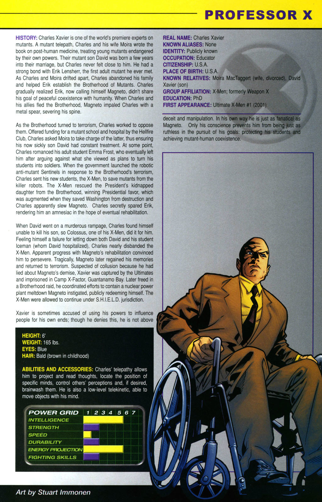 Telekinesis? - Professor X - Comic Vine