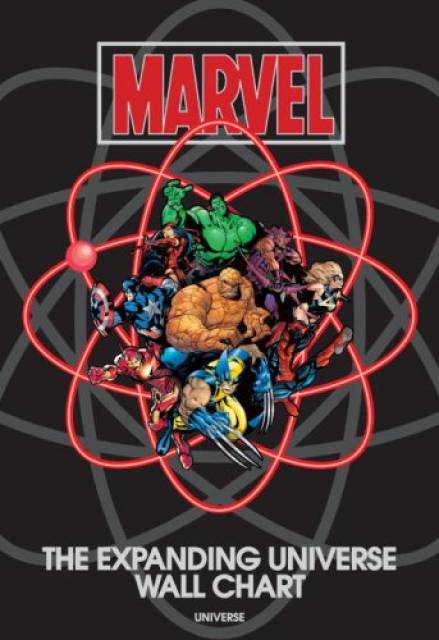 Marvel: The Expanding Universe Wall Chart #1 - Marvel: The Expanding ...