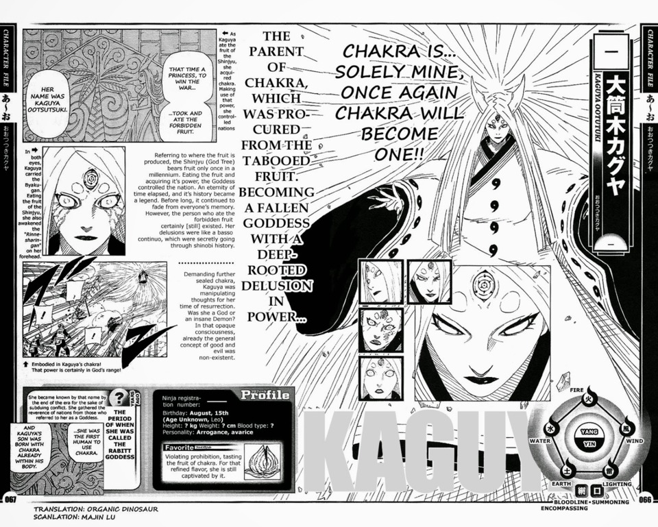 Naruto God Tiers Ranked (Updated)